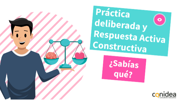 Práctica deliberada y Respuesta Activa Constructiva | Genially