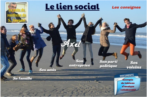 Le lien social | Genially