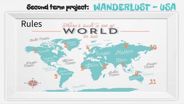 WANDERLUST-USA | Genially