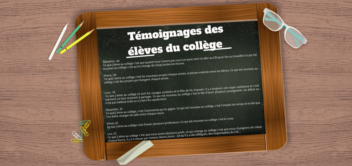 CM2-Sixième | Genially