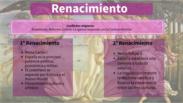 Renacimiento contexto