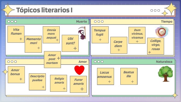 Tópicos literarios | Genially