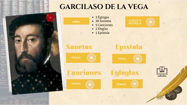 Garcilaso de la Vega | Genially