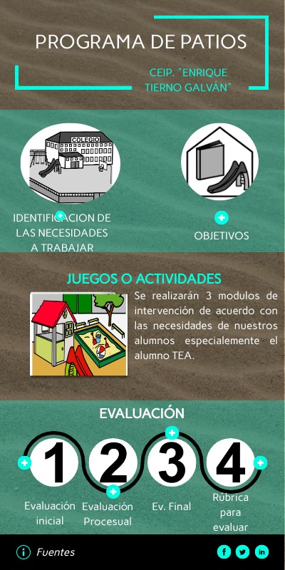 PROYECTO DE PATIOS