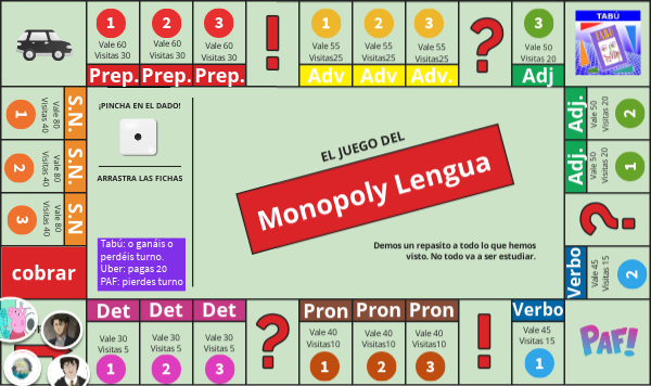 Monopoly Lengua | Genially
