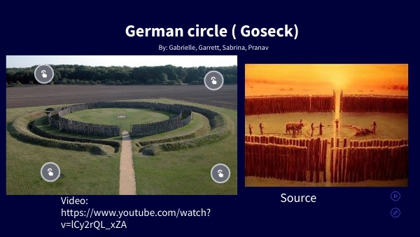 German Circle