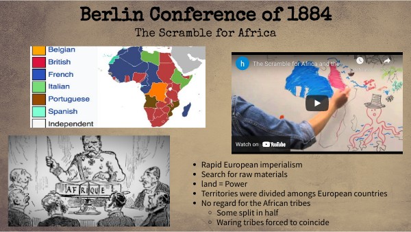 Berlin Conference of 1884 - Hopper