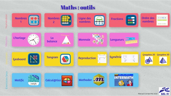Outils de maths | Genially
