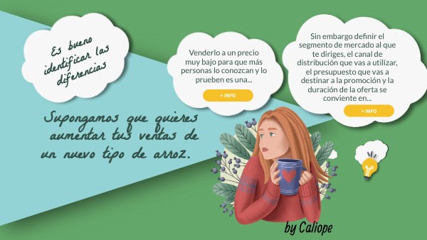 Microcápsulas PE | Genially