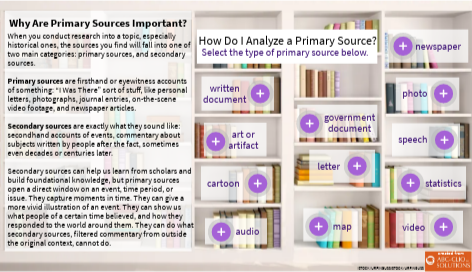 Primary Sources by ABC-Clio | Genially