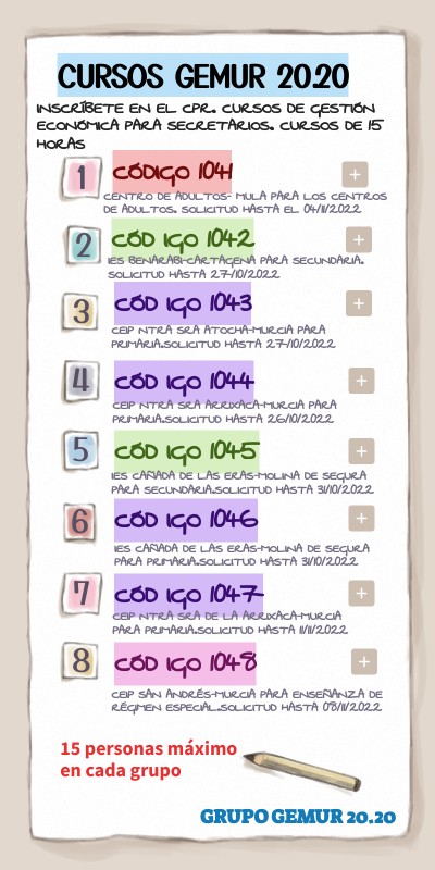 CURSOS GEMUR 20.20 | Genially