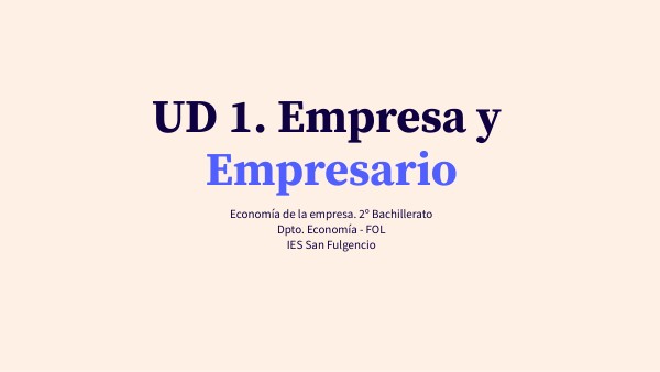 UD 1. EMPRESA Y EMPRESARIO | Genially