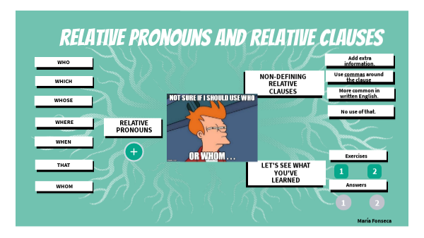 Relative pronouns and clauses | Genially