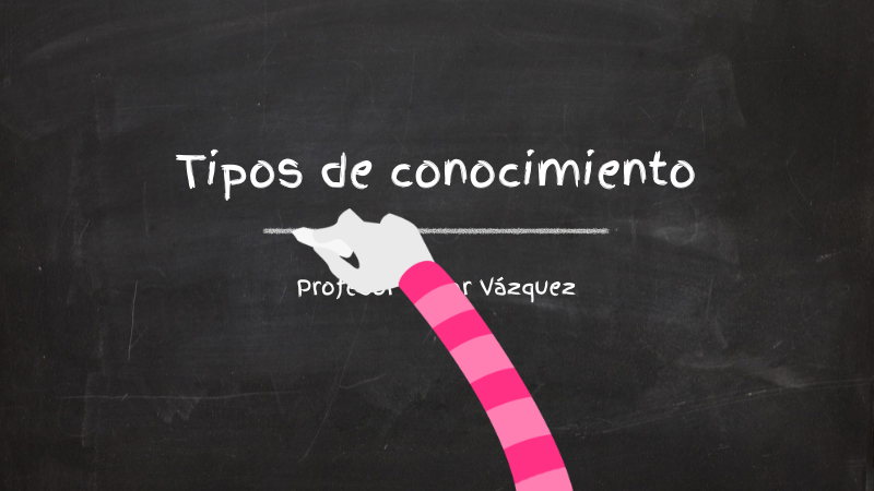 Tipos de conocimiento | Genially