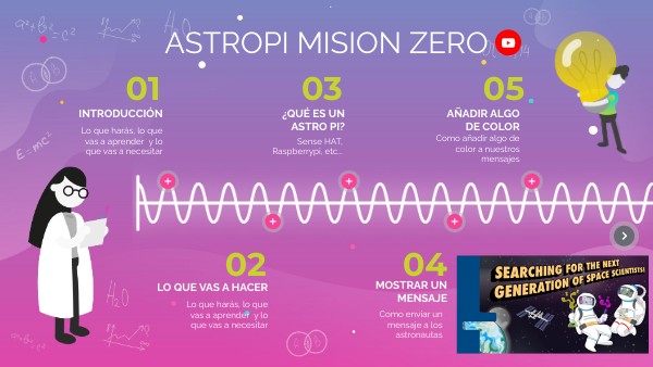 ASTROPI MISION ZERO | Genially