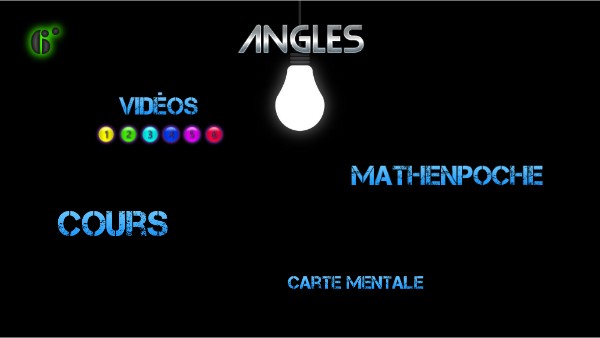 Angles 6ème