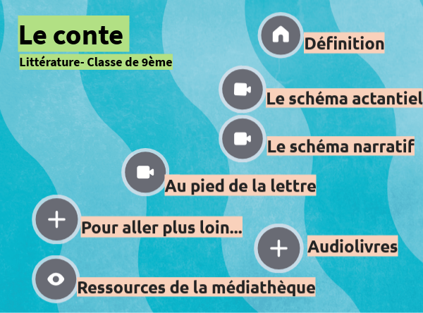 Le Conte 9e Litt
