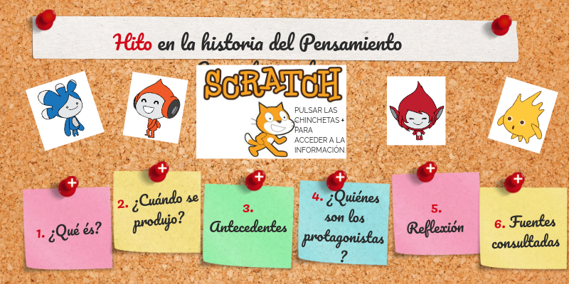 Hito Scratch | Genially