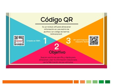 Código QR_aplicación en el ámbito docente | Genially