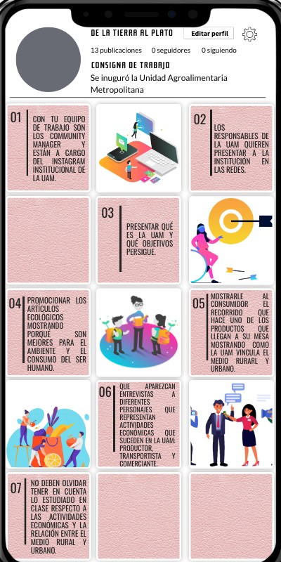 Actividad | Genially