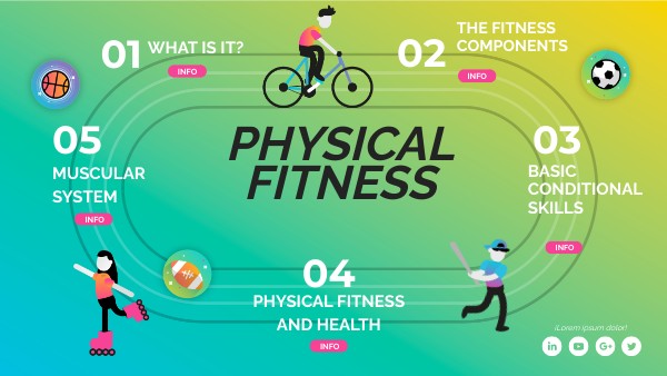 PHYSICAL FITNESS | Genially