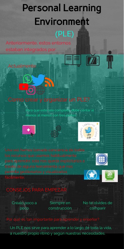 Infografia PLE | Genially