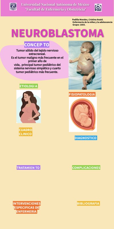 NEUROBLASTOMA INFOGRAFIA | Genially