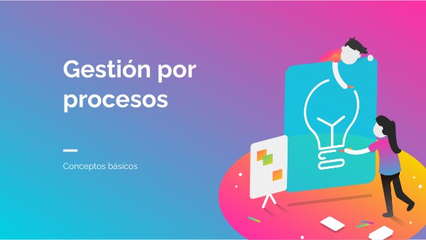 Gestión por procesos | Genially