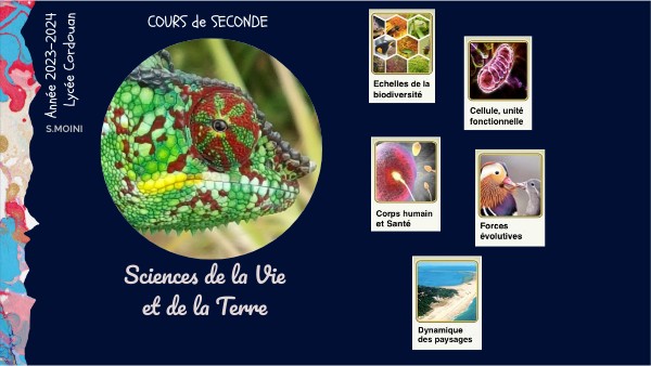 ANNEE SVT SECONDE liens geniallys | Genially