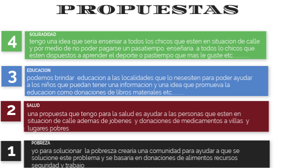 propuestas | Genially