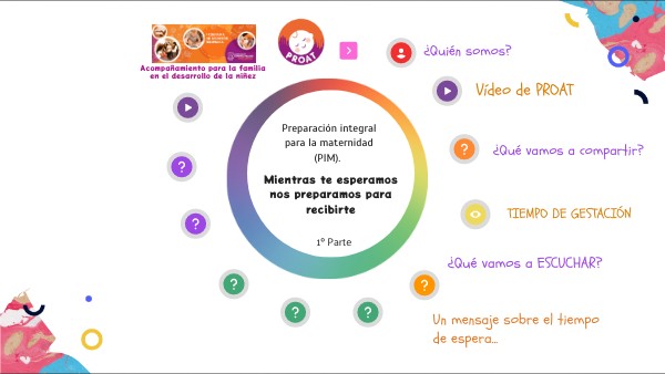 PROAT - PIM - Parte I