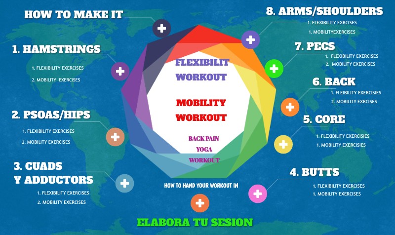 1st BACH Flexibility Workout