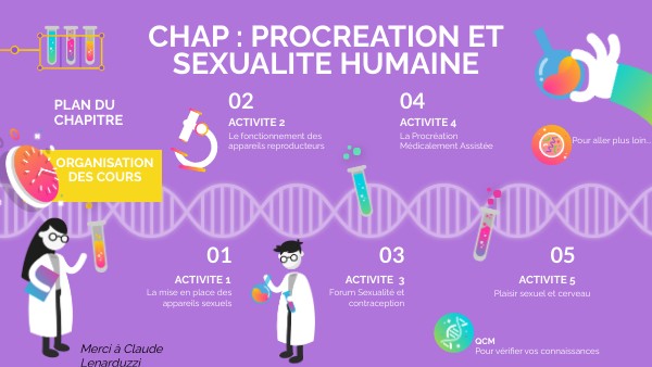 Procréation seconde LAURA