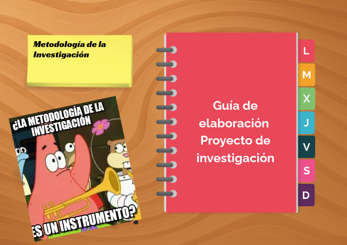 Guía Proyecto | Genially