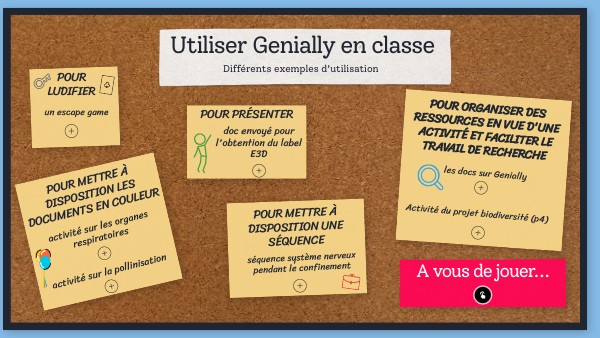 atelier genially | Genially