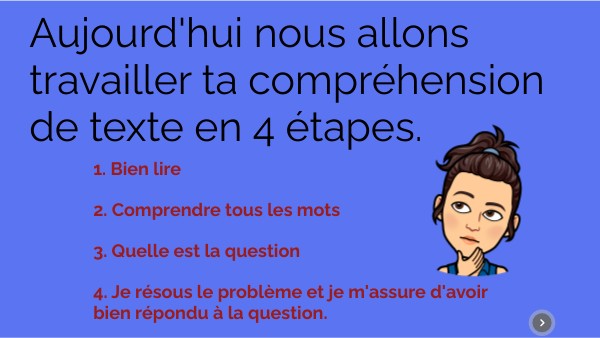 Comprendre | Genially