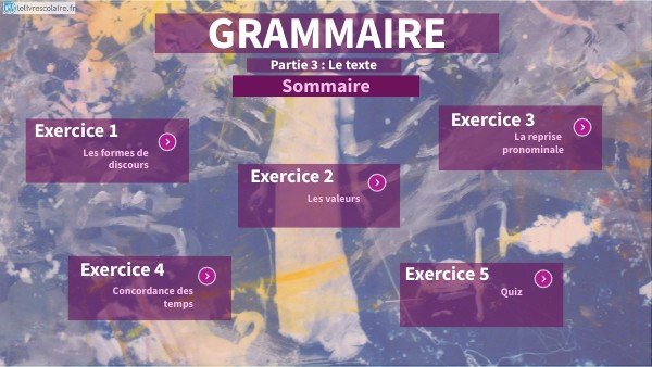 FR3 Grammaire - Le texte | Genially
