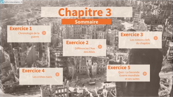 HG3 chapitre 3 | Genially
