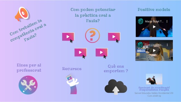 Seminari anglès - Sessió 4