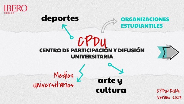 CPDU para promoción