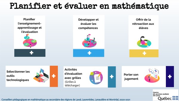 Planifier et évaluer en mathématique au secondaire