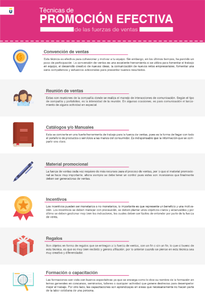 RecursoS4_ProMer