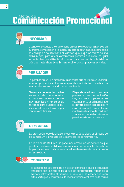 RecursoS3_ProMer | Genially