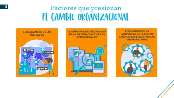 IntOrg_RES7 | Genially