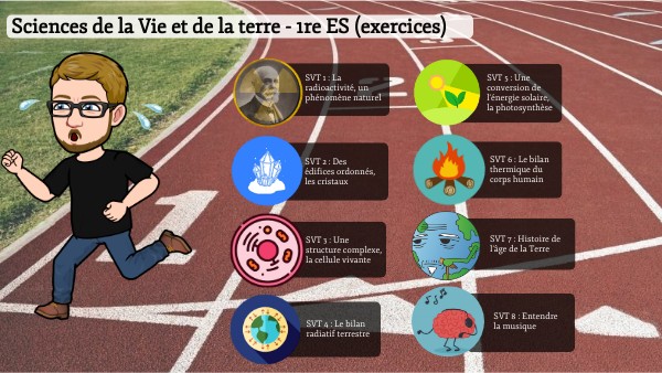 Cours de 1re ES Exercices | Genially