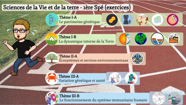 Cours de 1ère Spé Exercices | Genially