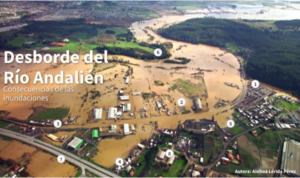 Desborde del Río Andalién | Genially