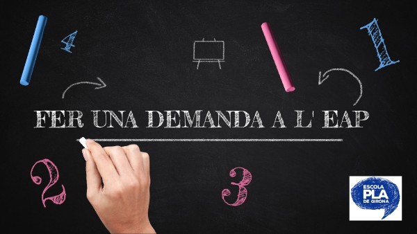 Derivació a l'EAP- PLA DE GIRONA | Genially
