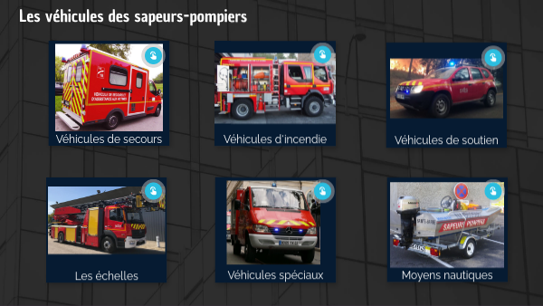 Véhicules | Genially