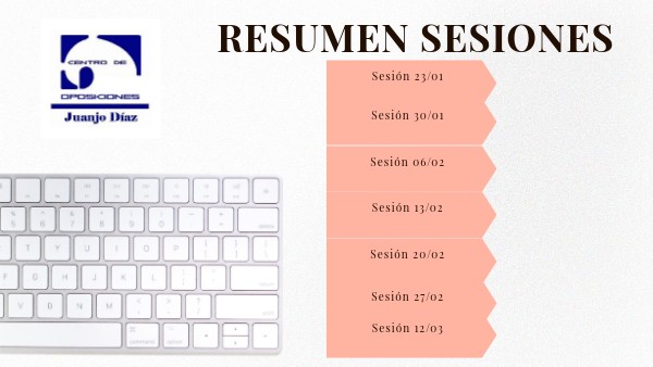 RESUMEN SESIÓN DE TRABAJO | Genially
